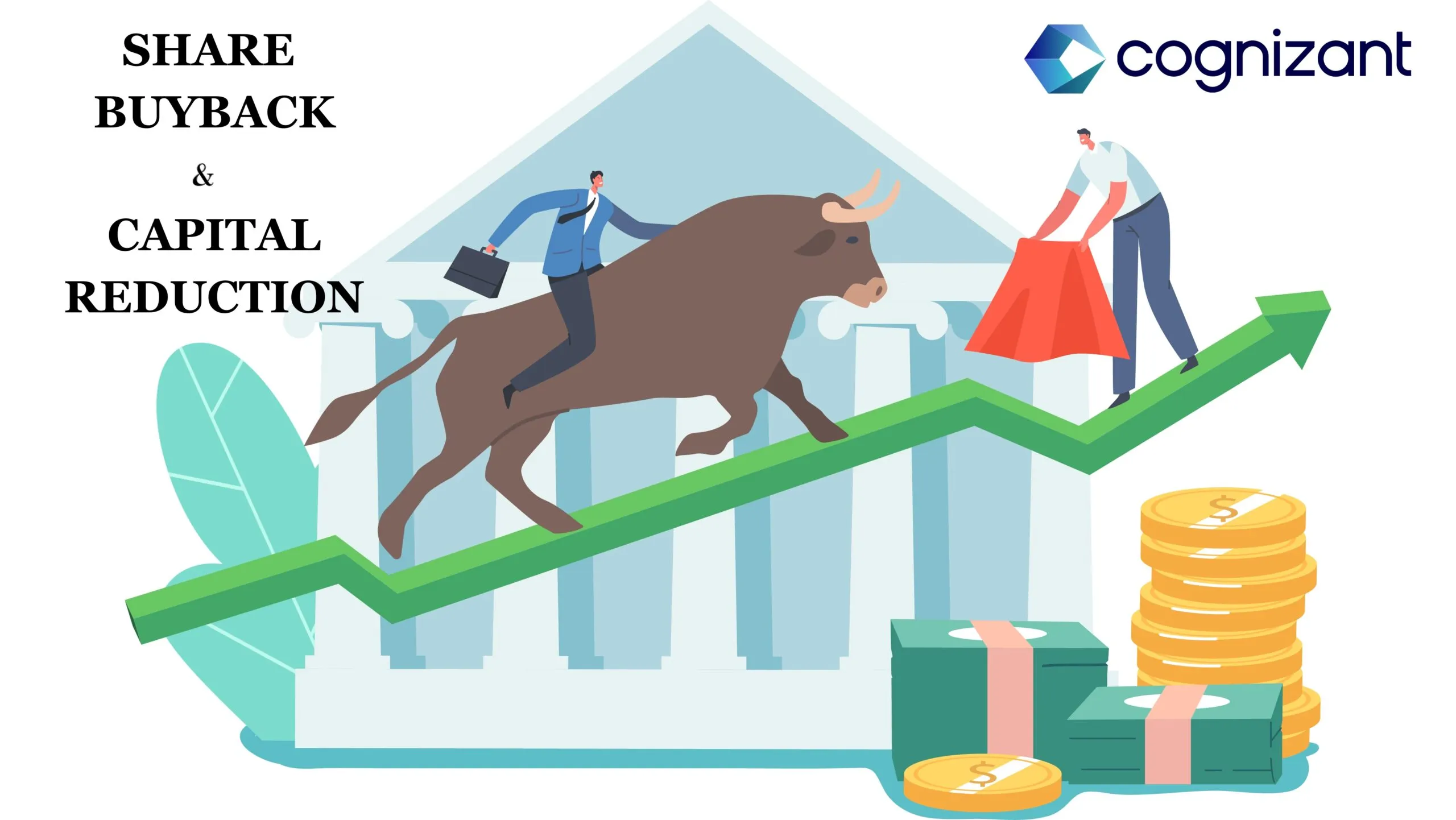 Purchase of Own Shares under Scheme of Arrangement: Dehors Buyback ...